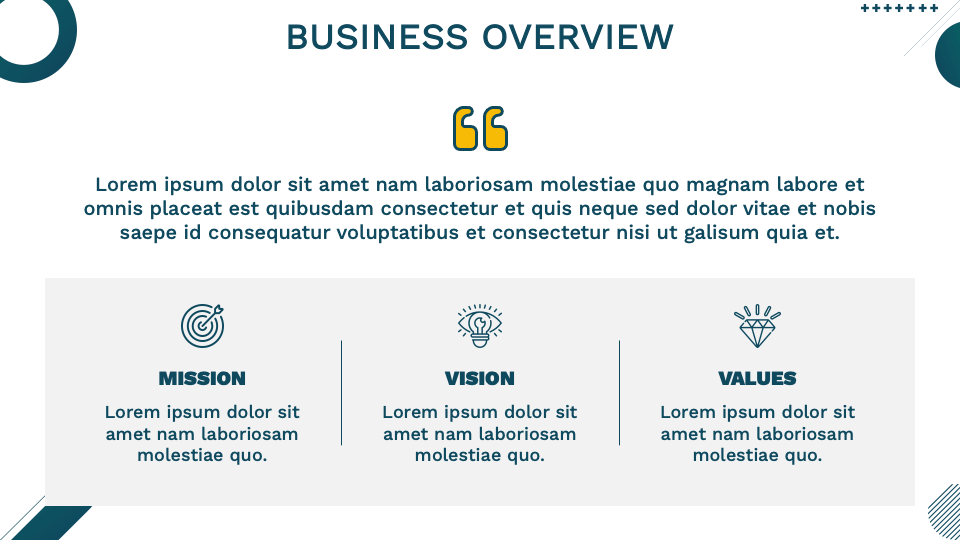 Computer Repair Shop Business Plan Template for Google Slides and ...