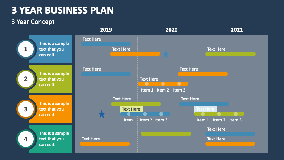 3 Year Business Plan PowerPoint and Google Slides Template - PPT Slides