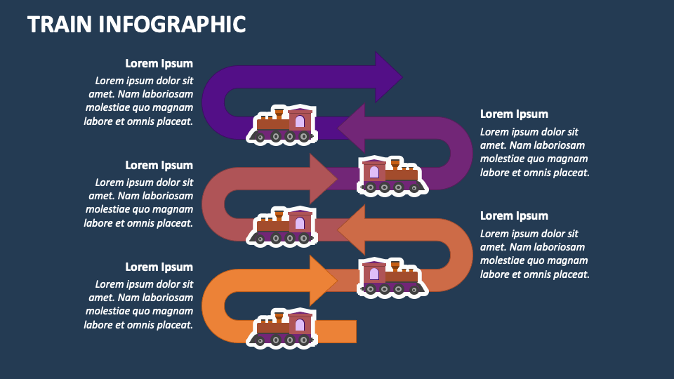 Train Infographic Hopping On The Infographic Train : Ultimate