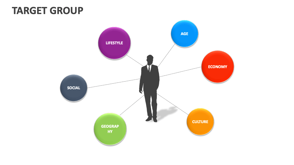 Target Group Template for PowerPoint and Google Slides - PPT Slides