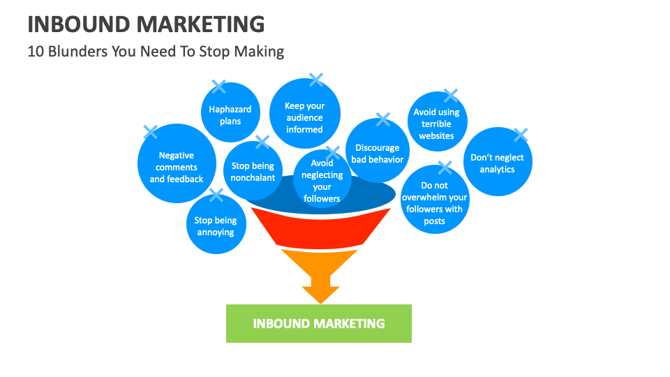Inbound Marketing Template for PowerPoint and Google Slides - PPT Slides
