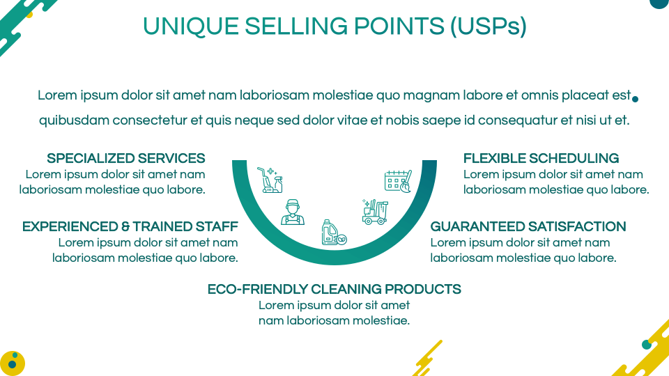 Cleaning Service Company Profile Template for Google Slides and ...