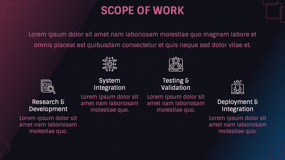Robotics Technology Proposal Template for Google Slides and PowerPoint
