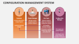 Configuration Management System Template for PowerPoint and Google ...