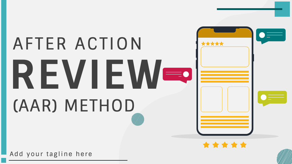 After Action Review (AAR) Method Template for Google Slides and ...