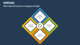 Vertigo PowerPoint and Google Slides Template - PPT Slides