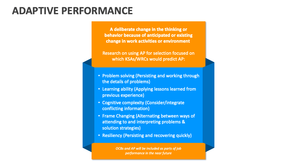 Adaptive Performance PowerPoint and Google Slides Template - PPT Slides