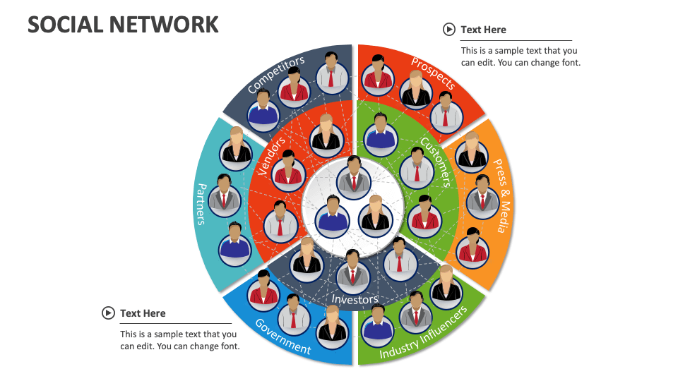 Social Network Template for PowerPoint and Google Slides - PPT Slides