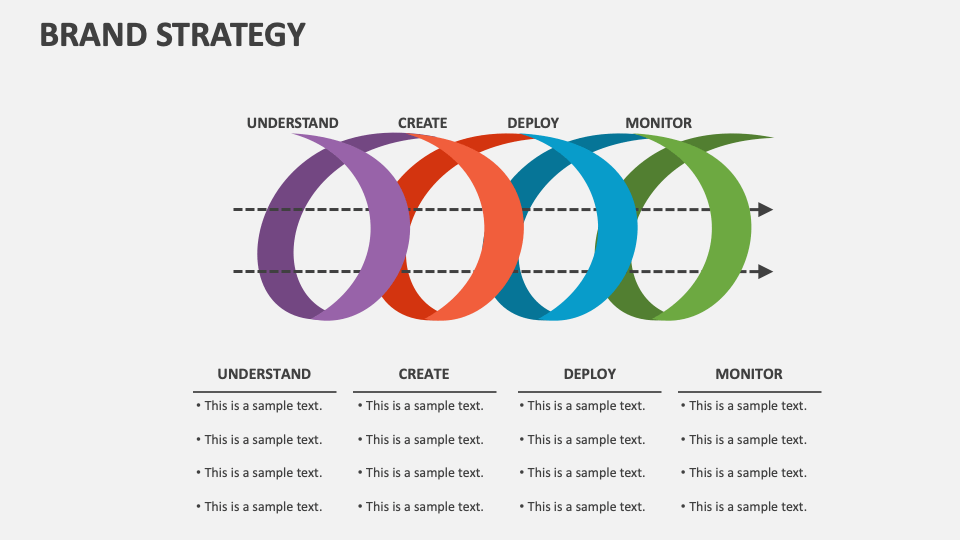 Brand Strategy Template for PowerPoint and Google Slides - PPT Slides