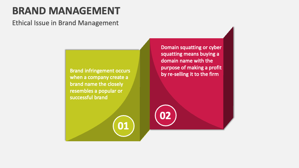 Brand Management Template for PowerPoint and Google Slides - PPT Slides