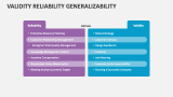 Validity Reliability Generalizability Template for PowerPoint and ...