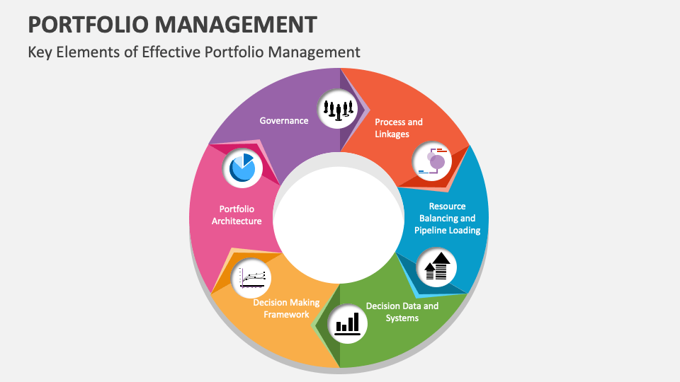 Portfolio Management Template for PowerPoint and Google Slides - PPT Slides