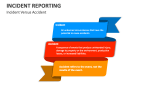 Incident Reporting Template for PowerPoint and Google Slides - PPT Slides