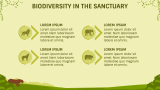 Free Wildlife Sanctuary Presentation Theme for Google Slides and PowerPoint