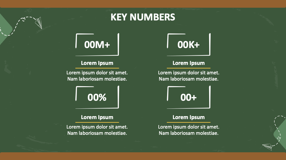 Free Chalkboard Theme for Google Slides and PowerPoint