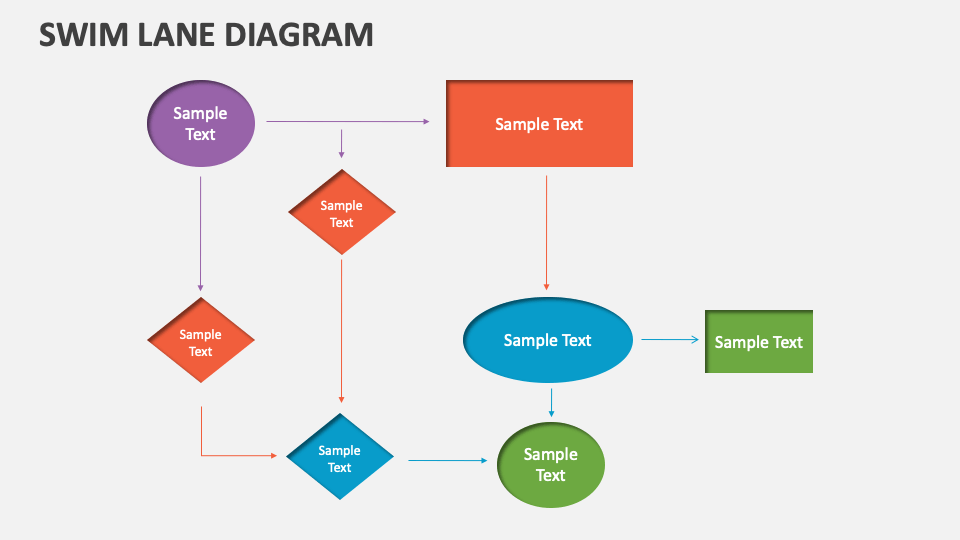 Swim Lane Diagram Template for PowerPoint and Google Slides - PPT Slides