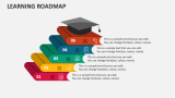 Learning Roadmap PowerPoint and Google Slides Template - PPT Slides