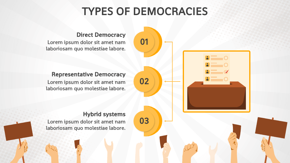 Free Democracy Presentation Theme for Google Slides and PowerPoint