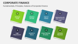 Corporate Finance PowerPoint and Google Slides Template - PPT Slides