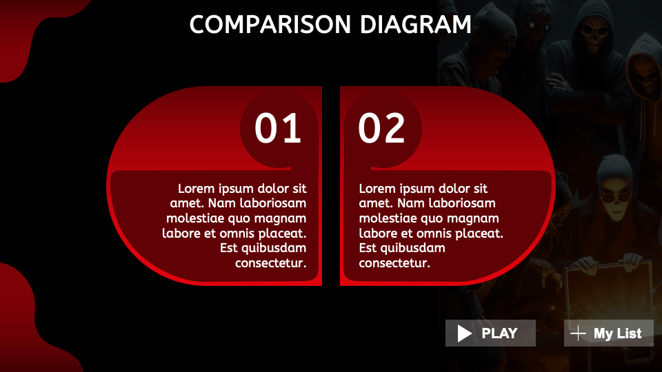 Free Netflix Presentation Theme for Google Slides and PowerPoint