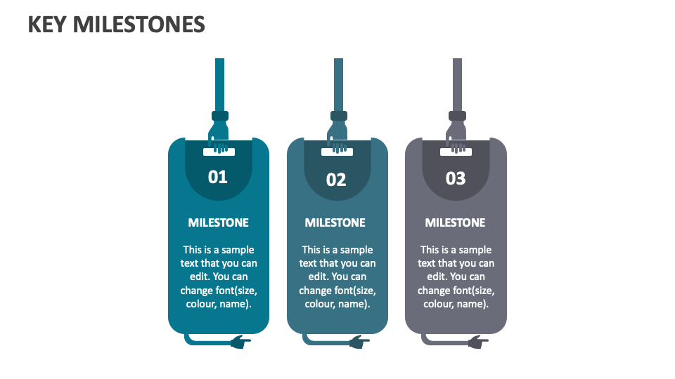 Key Milestones PowerPoint and Google Slides Template - PPT Slides