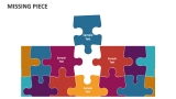 Missing Piece PowerPoint and Google Slides Template - PPT Slides