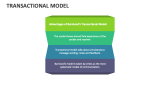 Transactional Model Template for PowerPoint and Google Slides - PPT Slides
