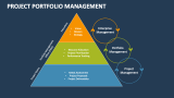 Project Portfolio Management Template for PowerPoint and Google Slides ...