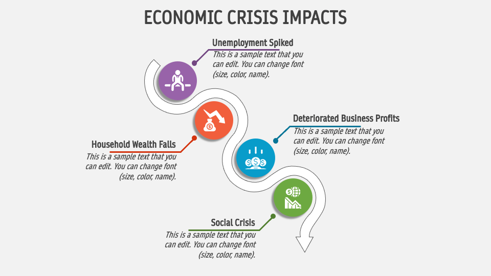 Economic Crisis PowerPoint and Google Slides Template - PPT Slides