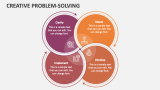 Creative Problem-Solving PowerPoint and Google Slides Template - PPT Slides