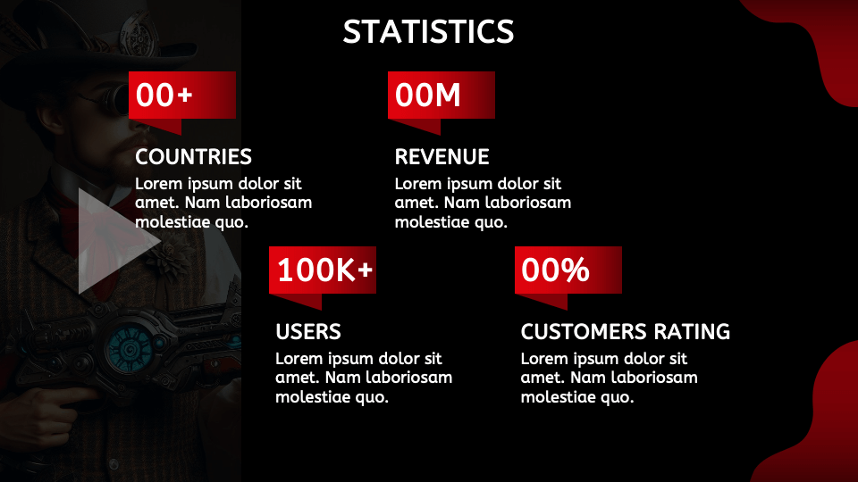 Free Netflix Presentation Theme for Google Slides and PowerPoint