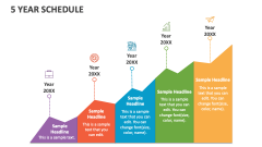 5 Year Plan PowerPoint and Google Slides Template - PPT Slides