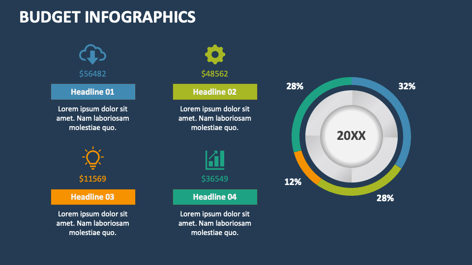 Budget Infographics Template for Google Slides and PowerPoint - PPT Slides