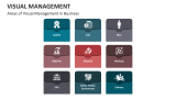 Visual Management PowerPoint and Google Slides Template - PPT Slides