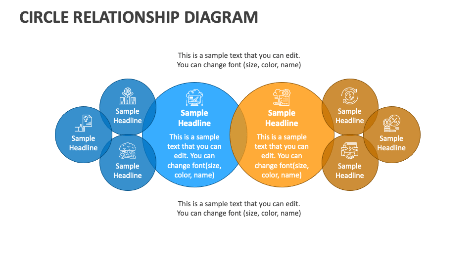 Circle Relationship Diagram PowerPoint and Google Slides Template - PPT ...