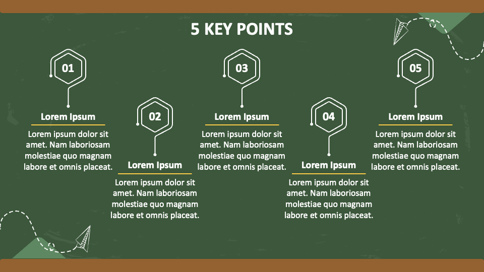 Free Chalkboard Theme for Google Slides and PowerPoint