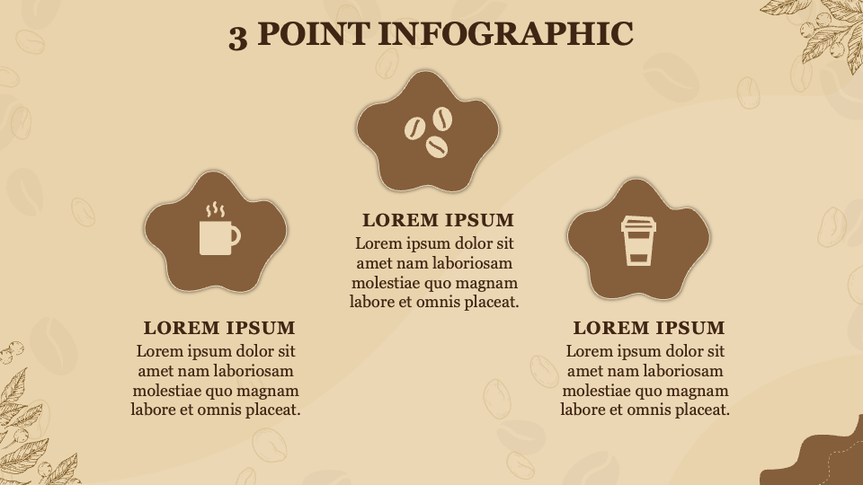 Free Coffee Theme for Google Slides and PowerPoint