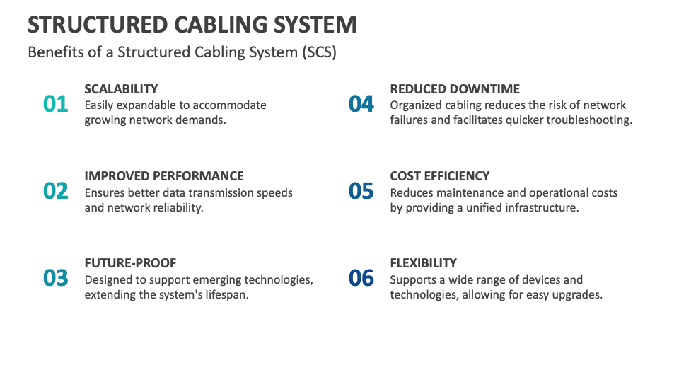 Structured Cabling System Template for Google Slides and PowerPoint ...