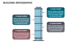 Building Infographic PowerPoint and Google Slides Template - PPT Slides