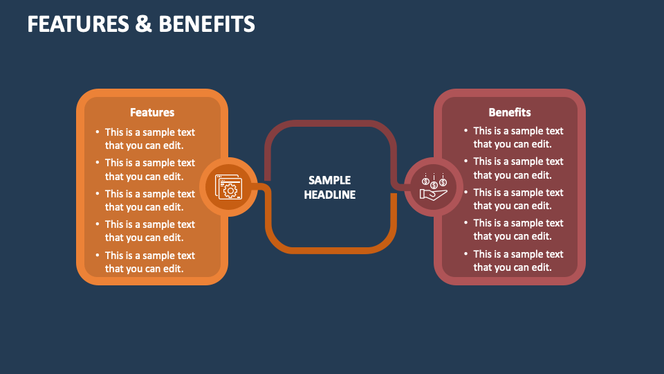Features and Benefits PowerPoint and Google Slides Template - PPT Slides
