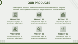 Food Business Profile Presentation Template for Google Slides and ...