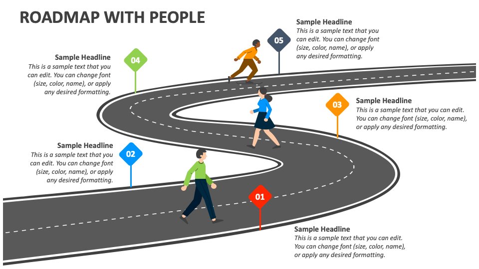 Roadmap With People PowerPoint and Google Slides Template - PPT Slides