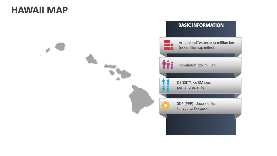 Hawaii Map for Google Slides and PowerPoint - PPT Slides