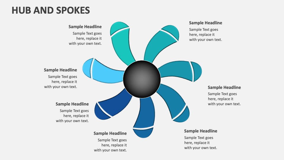 Hub and Spokes Template for PowerPoint and Google Slides - PPT Slides