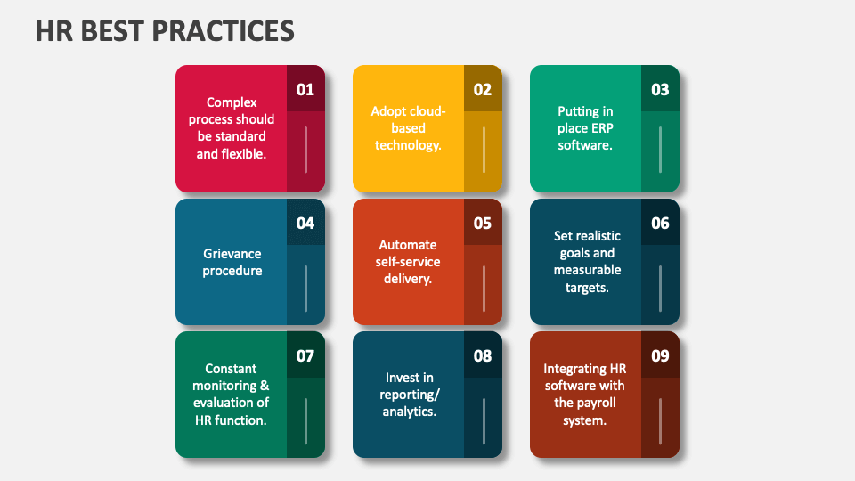 HR Best Practices PowerPoint and Google Slides Template - PPT Slides HR Best Practices PowerPoint and Google Slides Template - PPT Slides