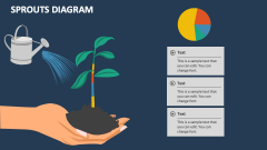 Sprouts Diagram Template for PowerPoint and Google Slides - PPT Slides