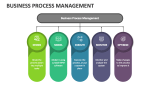 Business Process Management Template for PowerPoint and Google Slides ...