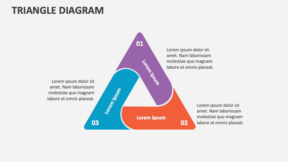 Triangle Diagram Template for PowerPoint and Google Slides - PPT Slides