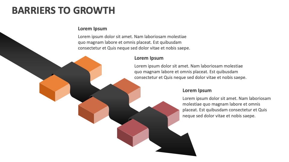 Barriers to Growth Template for PowerPoint and Google Slides - PPT Slides