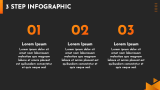 Modern Orange Presentation Theme for Google Slides and PowerPoint